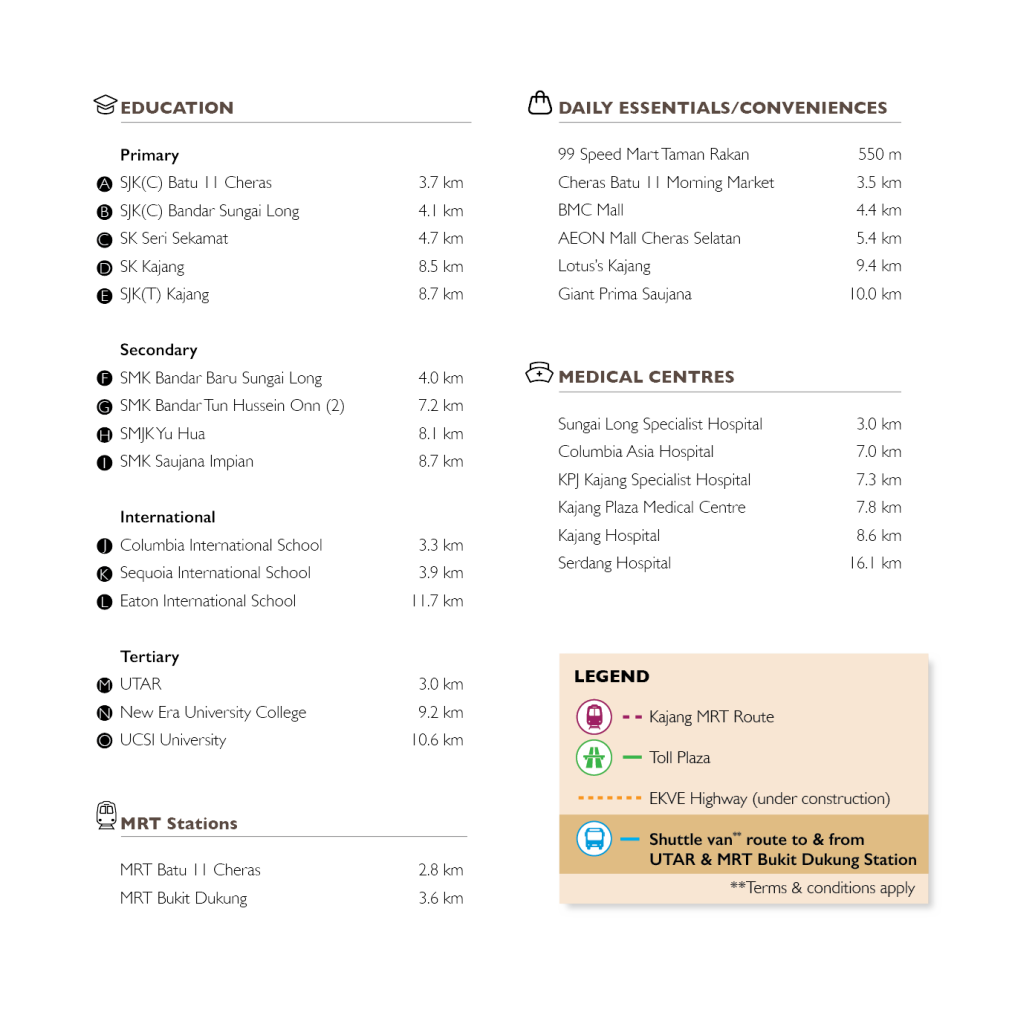 IX SURIA RESIDENCES - Iwajib Group
