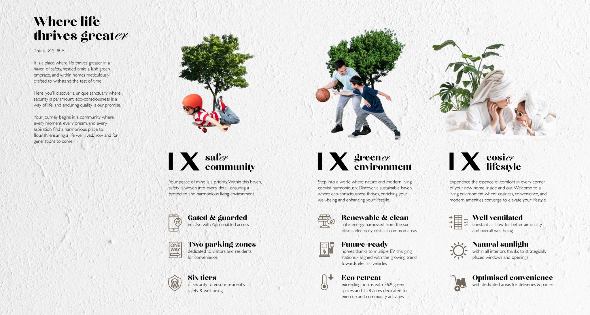 IX SURIA RESIDENCES - Iwajib Group