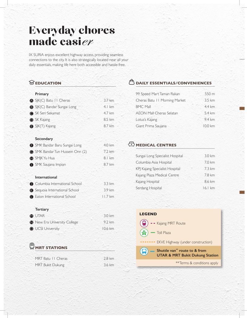 IX SURIA RESIDENCES - Iwajib Group